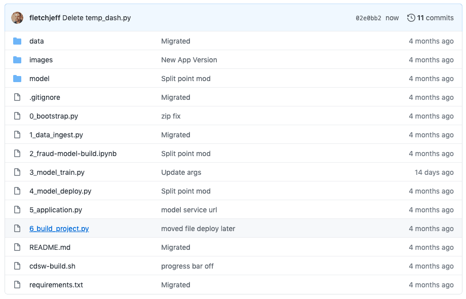 Fraud Detection using Deep Learning | Blog | Cloudera