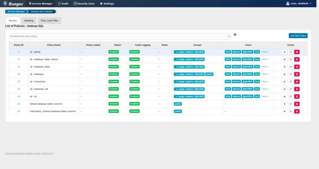 Migrate Hive data from CDH to CDP public cloud | Blog | Cloudera