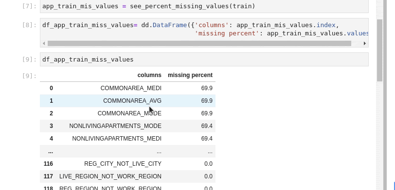 NVIDIA RAPIDS in Cloudera Machine Learning | Blog | Cloudera