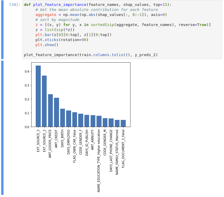 NVIDIA RAPIDS in Cloudera Machine Learning | Blog | Cloudera