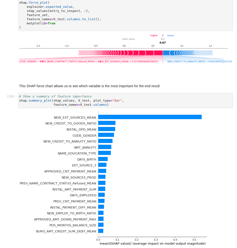 NVIDIA RAPIDS in Cloudera Machine Learning | Blog | Cloudera