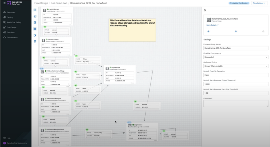 Aaand the New NiFi Champion is... | Blog | Cloudera