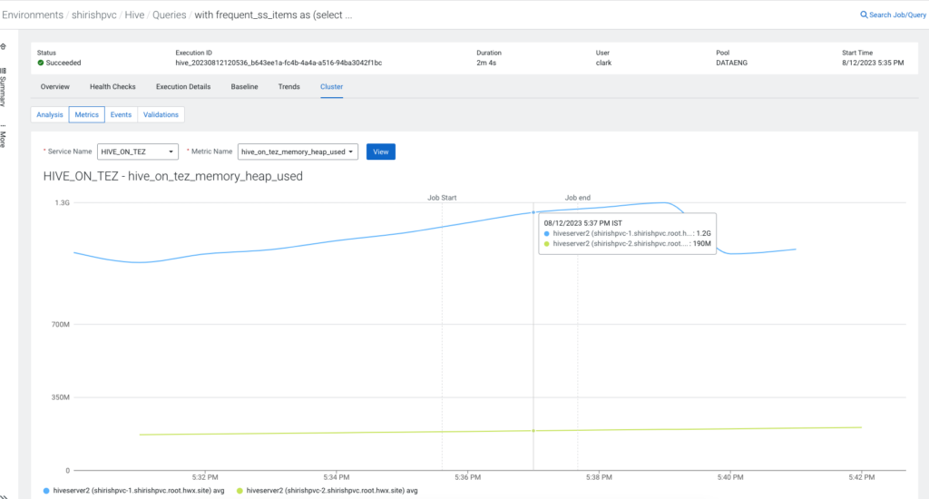 Unlock the Full Potential of Hive | Blog | Cloudera