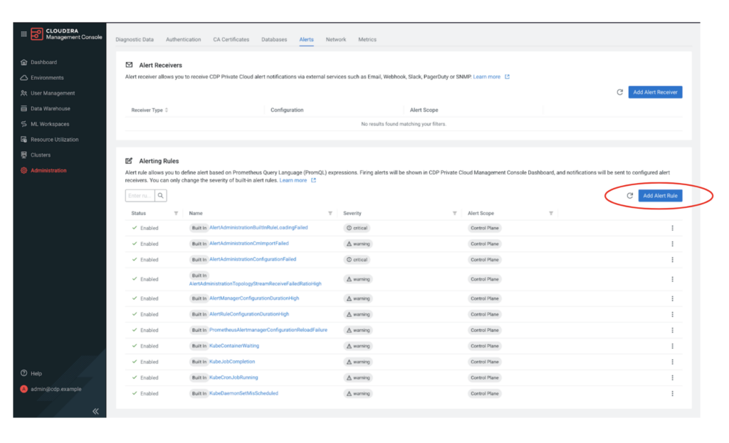 Mastering Day 2 Operations with Cloudera | Blog | Cloudera
