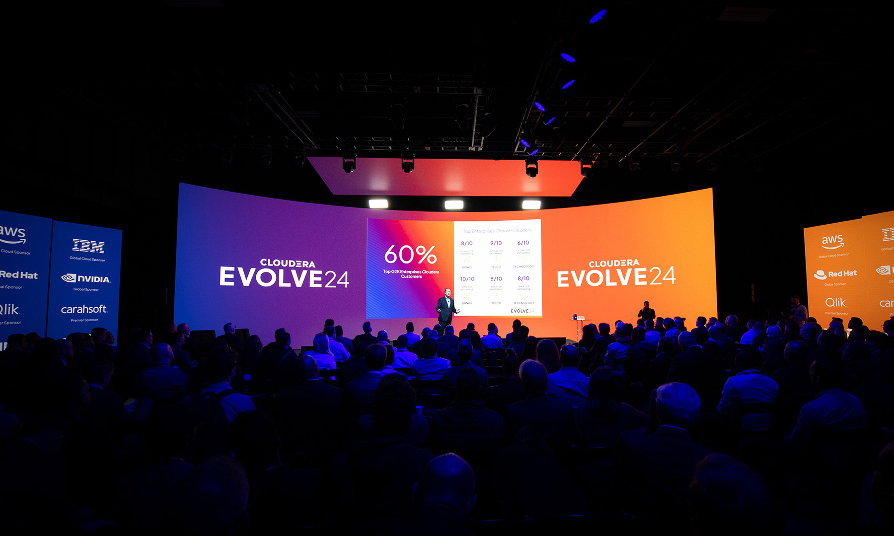 Exclusive Evolve Screen Gallery Miami Fort Lauderdale Art Gallery