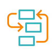 Cloudera on premises | Cloudera